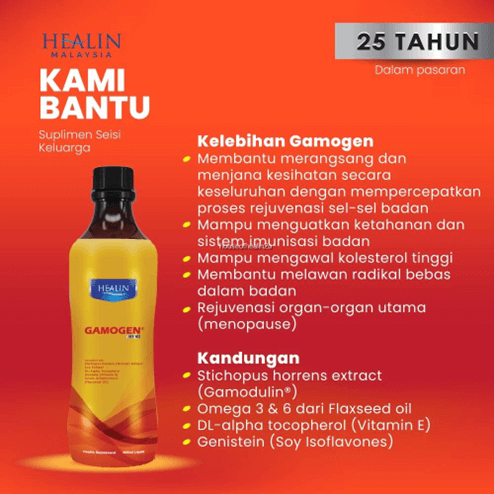 Bacaan Tekanan Darah Normal Mengikut Umur – Healin Malaysia